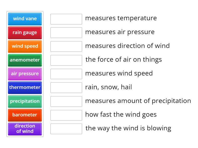 Measuring WEather - Match up
