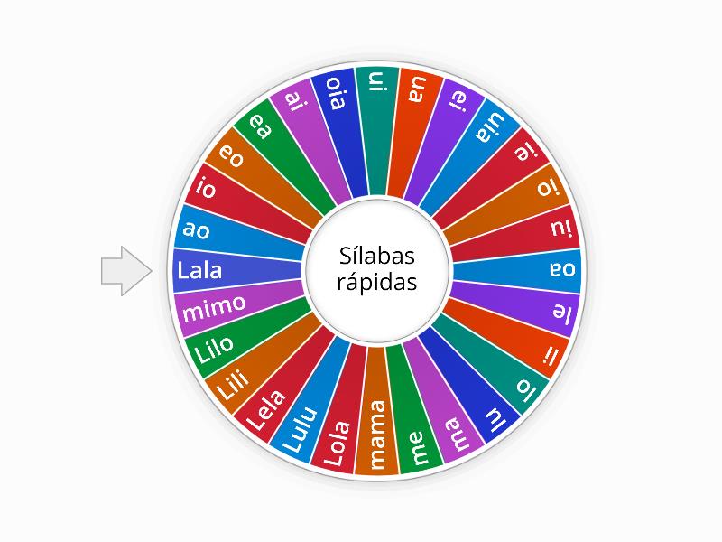 Lectura vocales y silabas - Spin the wheel
