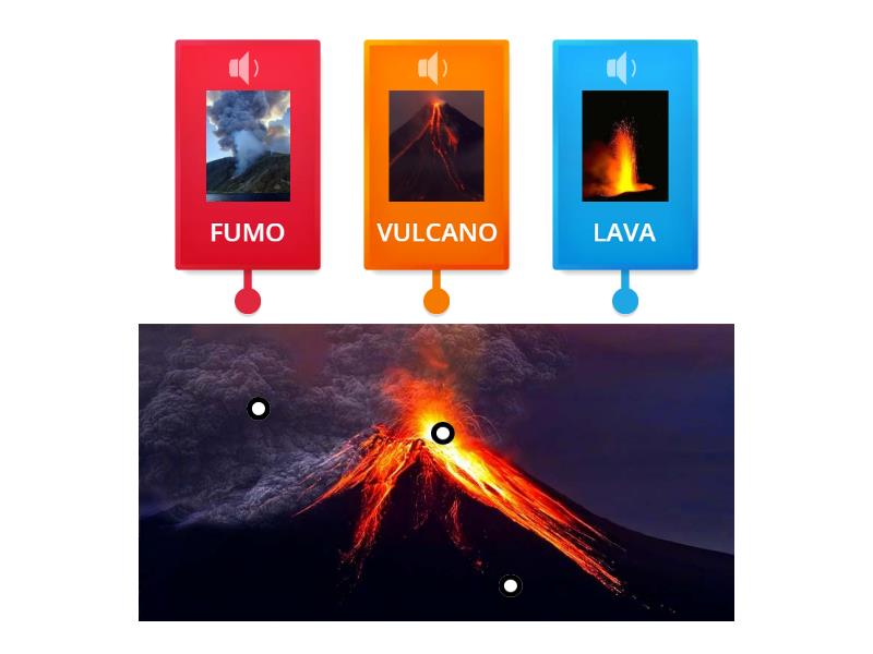IL VULCANO - Labelled diagram