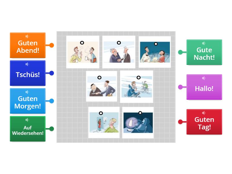 Begrüßung und Abschied. - Labelled diagram