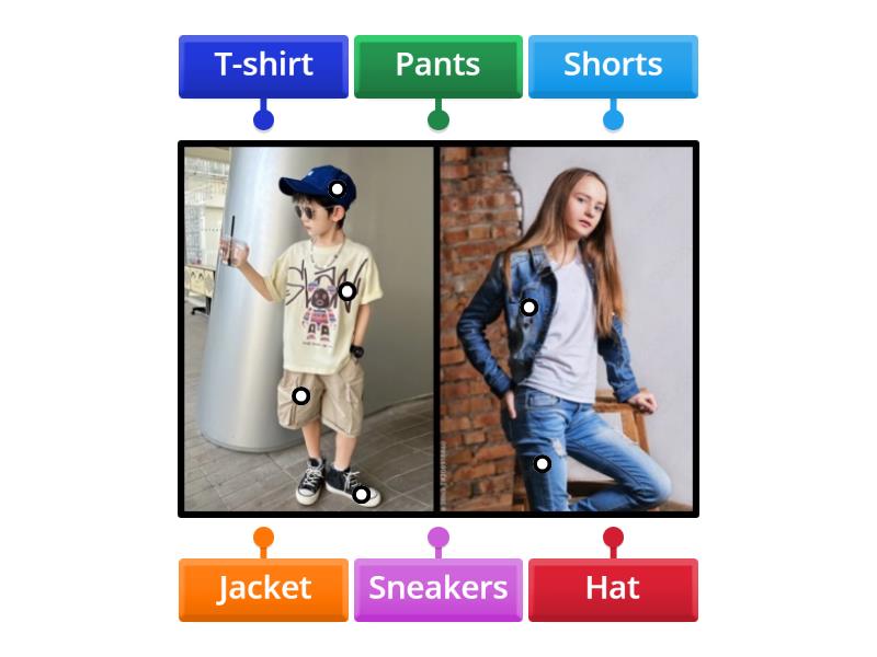 Clothes - Labelled diagram