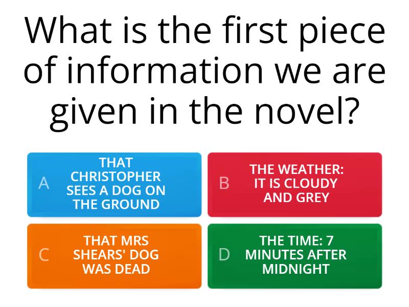 The Curious incident of the Dog in the Night-Time - Quiz