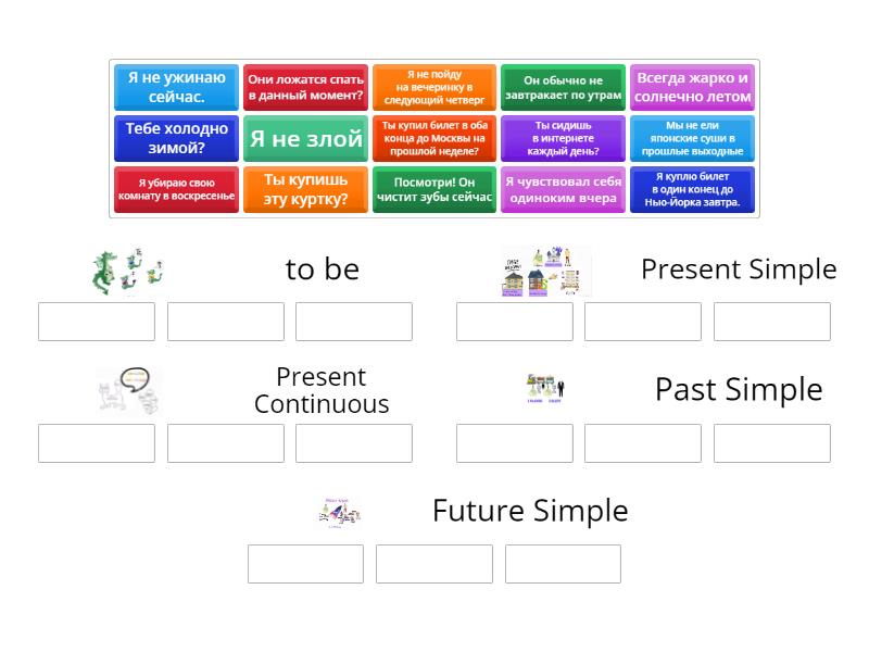 To be-Present Simple-Present Continuous-Past Simple-Future Simple-from ...