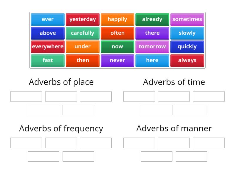 Adverbs - Group sort