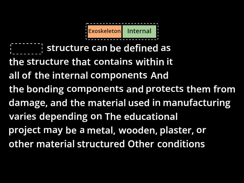 Elements of the project's model Prototype and the conditions that must ...