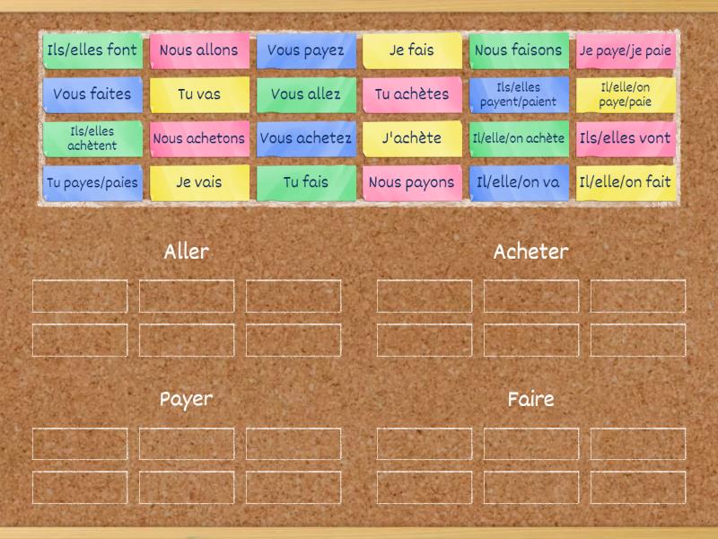 Les verbes aller,acheter, payer et faire - Ordenar por grupo