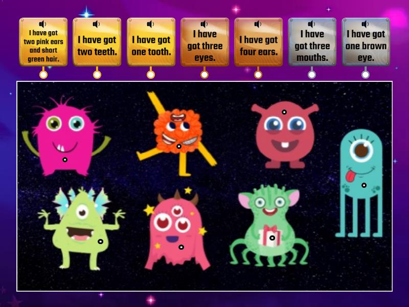 Monsters body parts - Labelled diagram