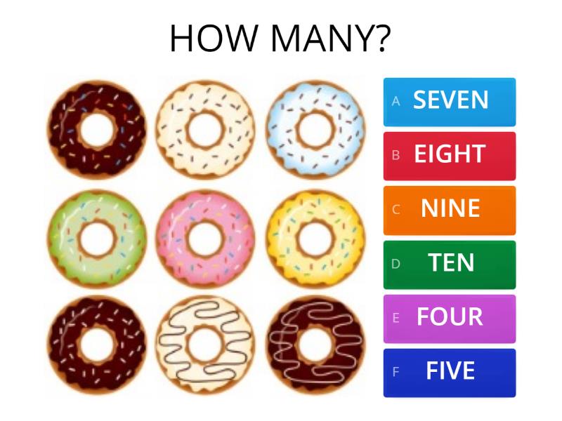 NUMBERS 1 TO 10 - Quiz