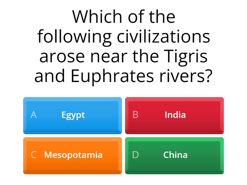 Mesopotamia and Egypt II - Quiz