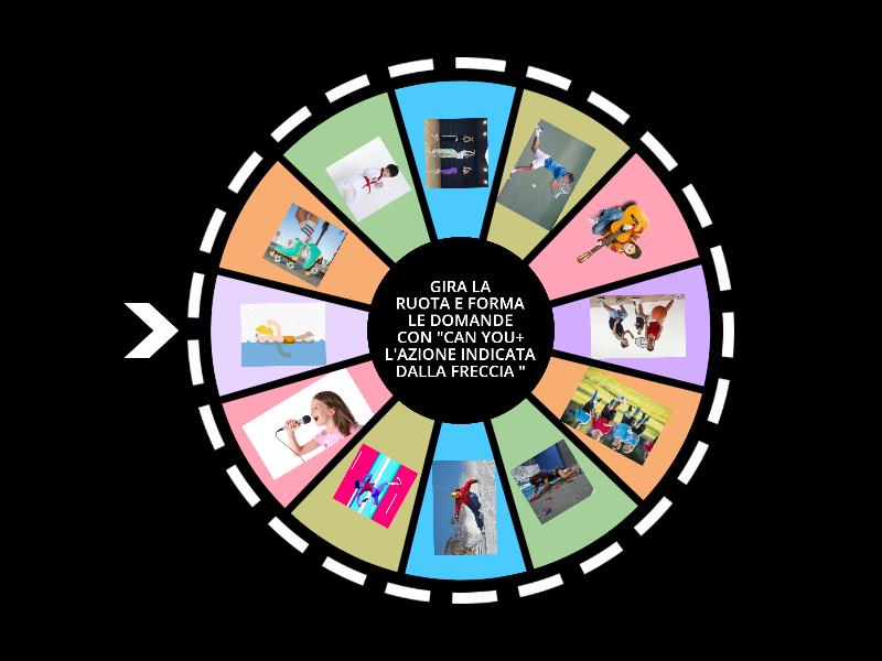 ACTIONS SPINNING WHEEL - Spin the wheel