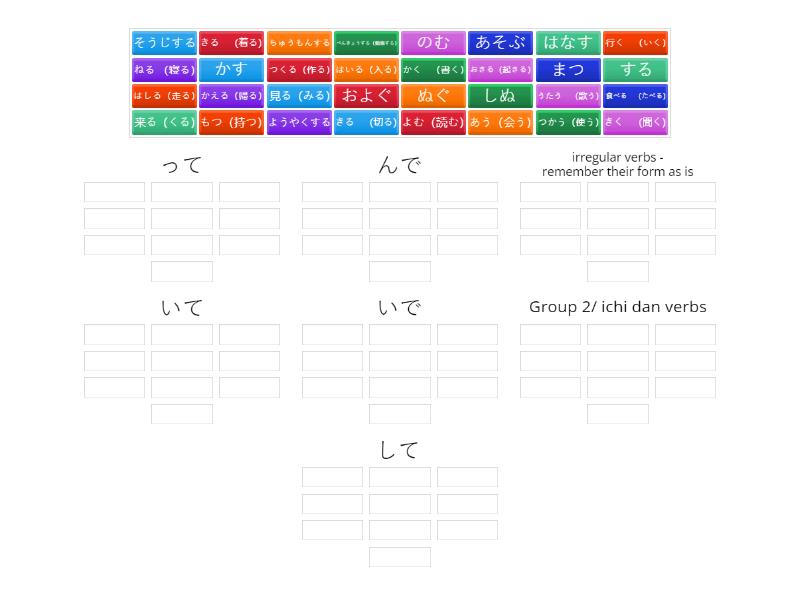 Verb Group TE Form - Group sort