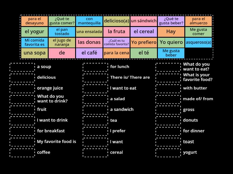 Vocab #15- El Café Pt 1 - Match up