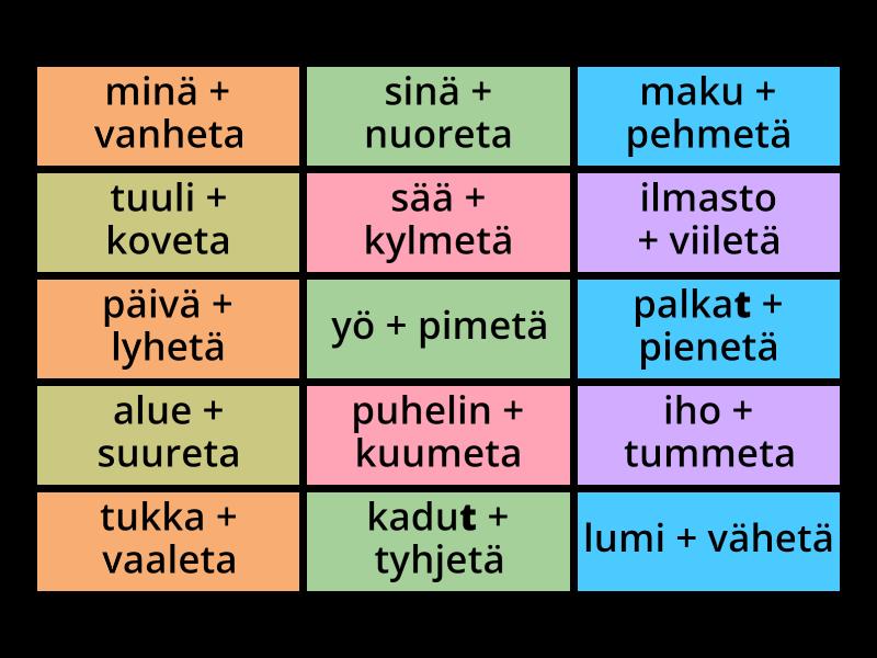 Verbityyppi 6 / positiivinen / ei KPT - Kaksipuoleiset kortit
