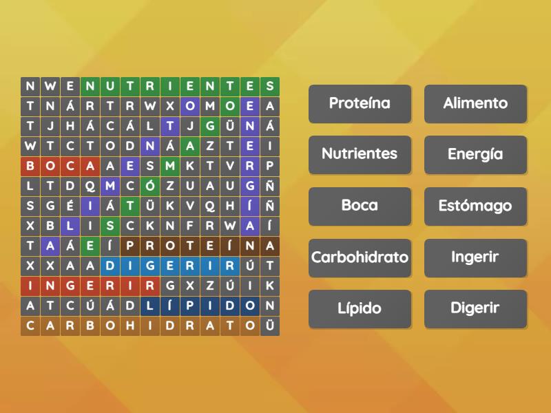 Los alimentos como fuente de energía química: Carbohidratos, Proteínas ...