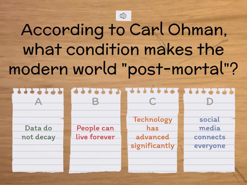 Data protection after death - Quiz