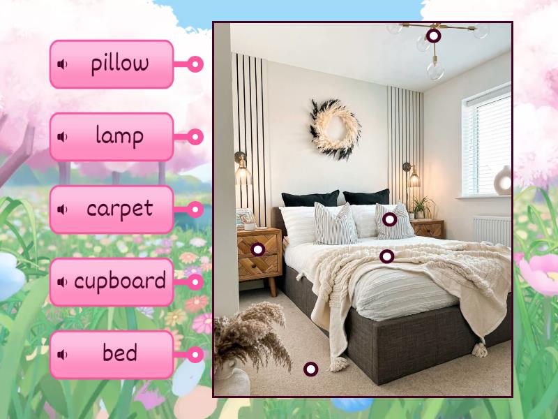 bedroom - Labelled diagram