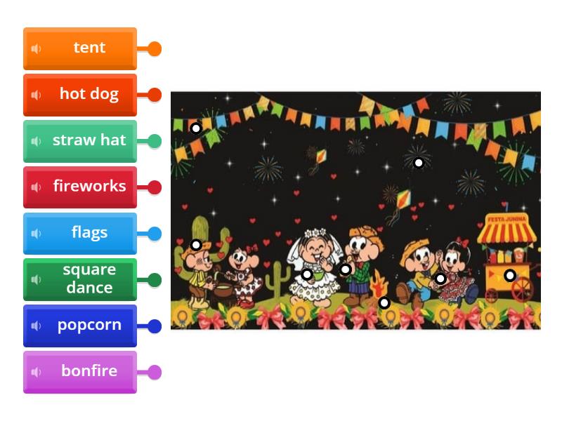 June Party vocabulary - Labelled diagram