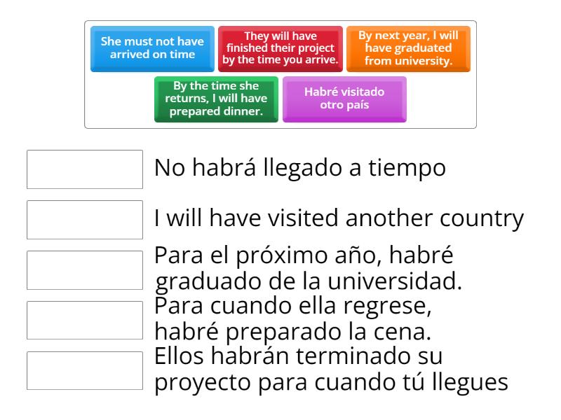 El Futuro Perfecto macth the sentences - Match up