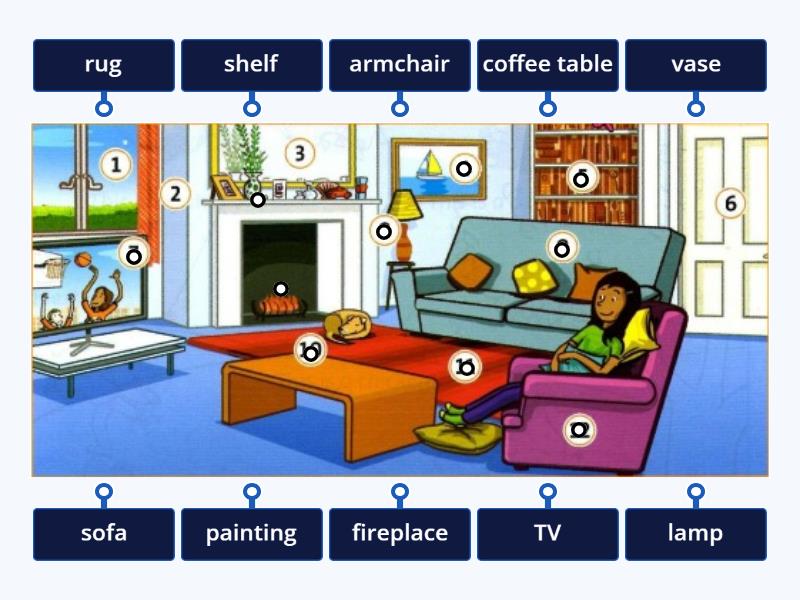 Living room - Labelled diagram