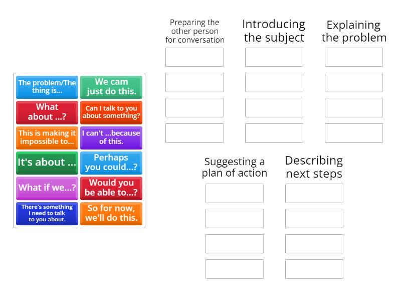 SpeakOut Interm Plus unit 3.3 Resolving conflict 2 - Group sort