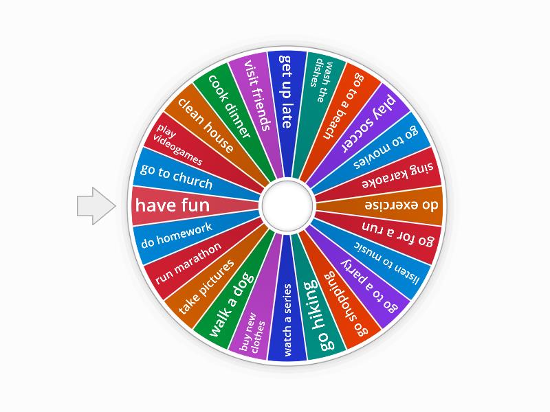 Going to - create positive and negative sentences - Spin the wheel
