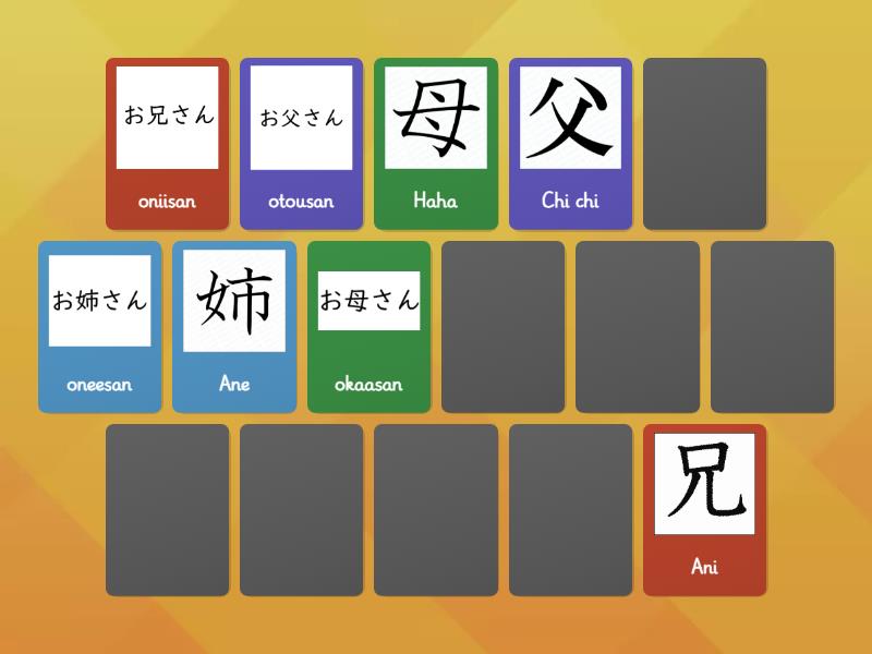 Family names and alternate names - Matching pairs