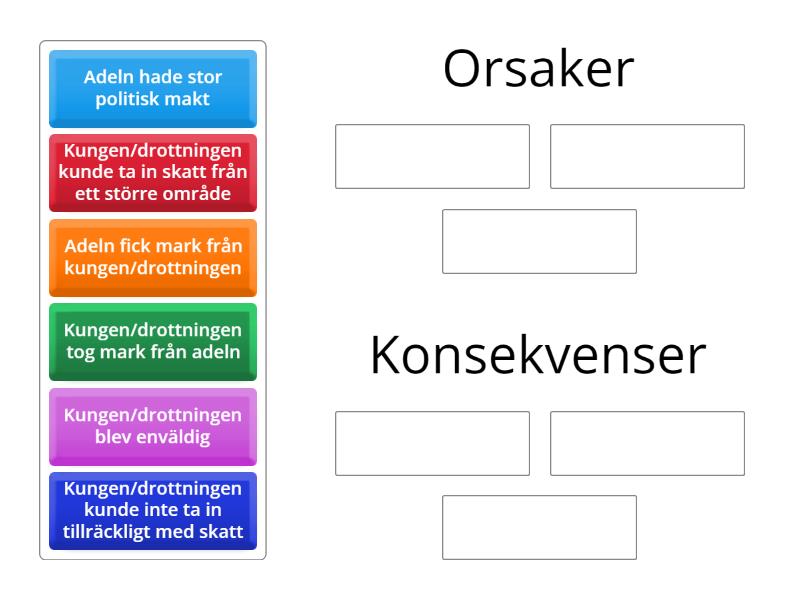 Orsaker och konsekvenser: Reduktionen - Group sort