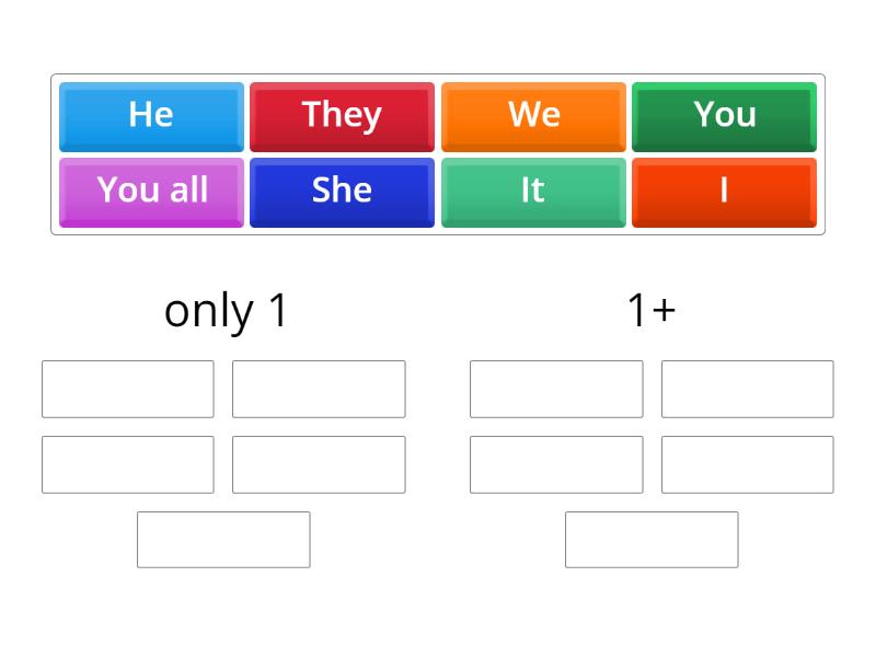 Categorize (pronouns) - Group sort