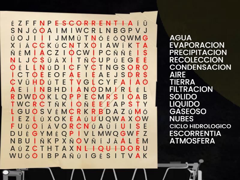 EL CICLO DEL AGUA. - Sopa de letras