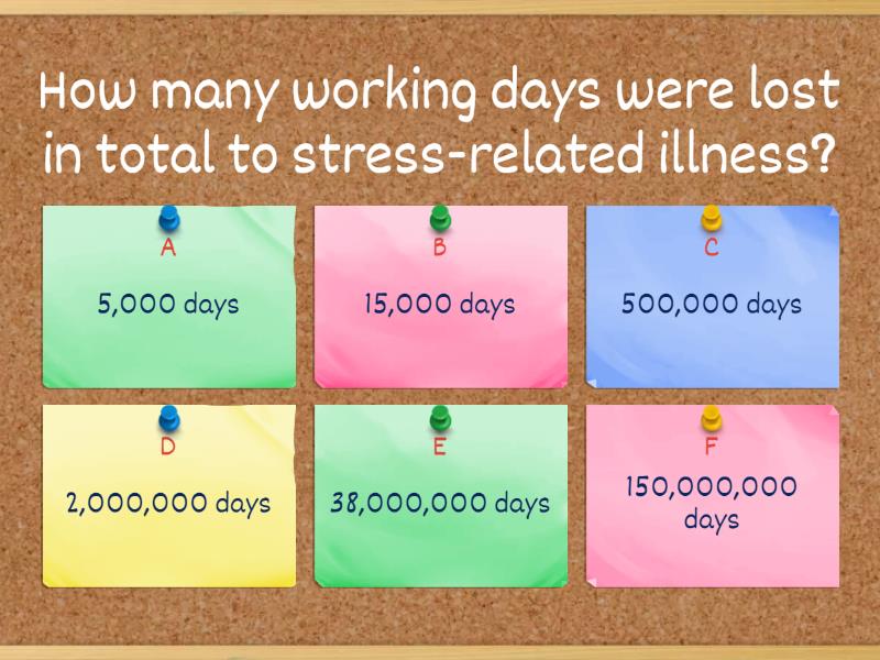 Stress Management - Quiz