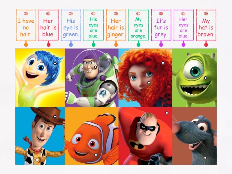 Possessive pronouns - animation characters - Labelled diagram