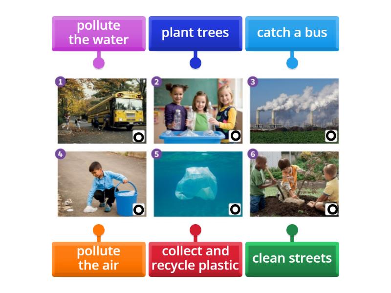 Look after the planet - Diagrama con etiquetas