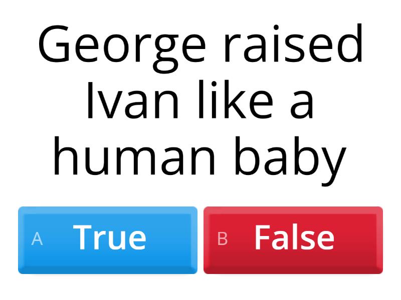 The one and only Ivan - Quiz