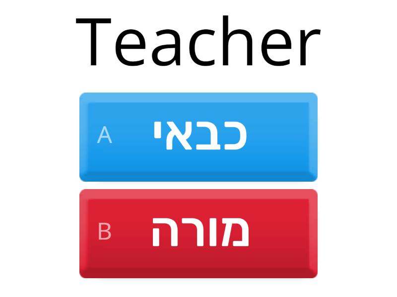 Click 3 - Unit 2 - Quiz