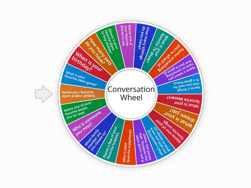 Conversation Wheel - Spin the wheel