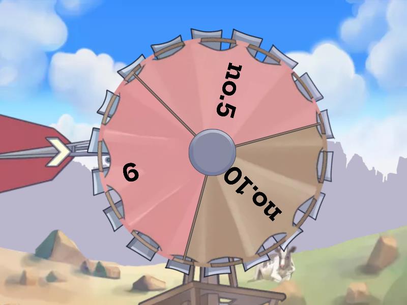 Mandarin Project Primary 1 - Spin the wheel