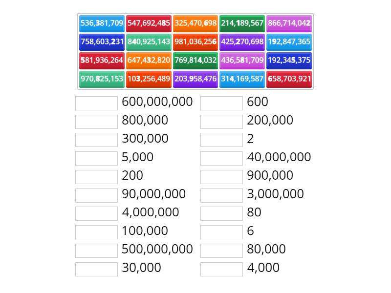 Match the Bolded Number to its Value - Match up Match the Bolded Number to its Value - Match up