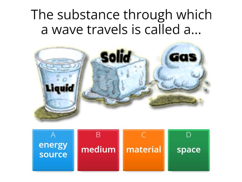 Al Ghaith School Grade 4 Science Sound and Light - Quiz