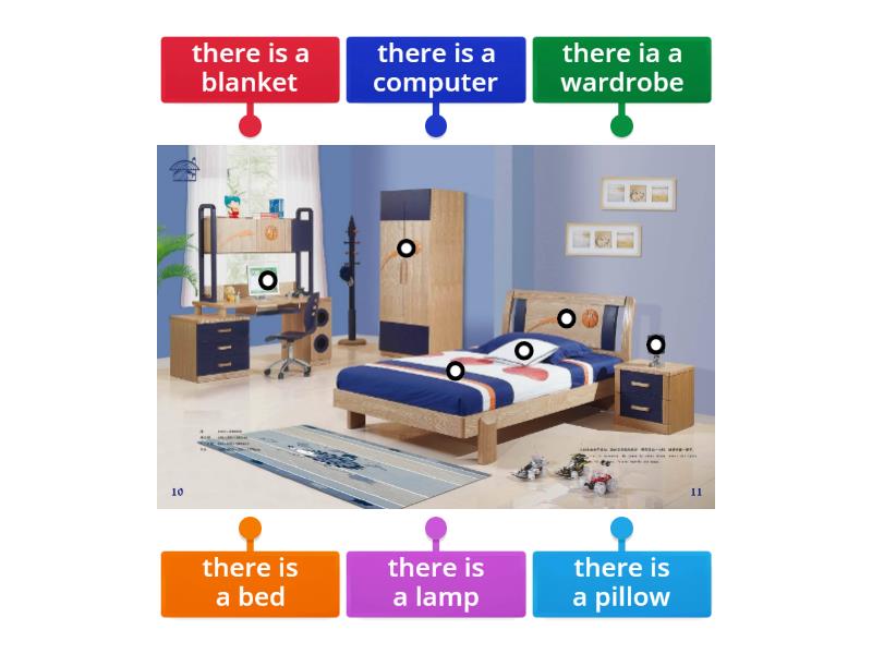 bedroom - Labelled diagram