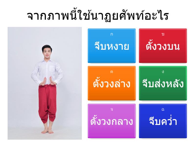 นาฏยศัพท์ส่วนแขน - Quiz