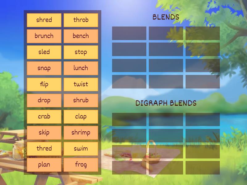 Blends and Digraph Blends - Group sort