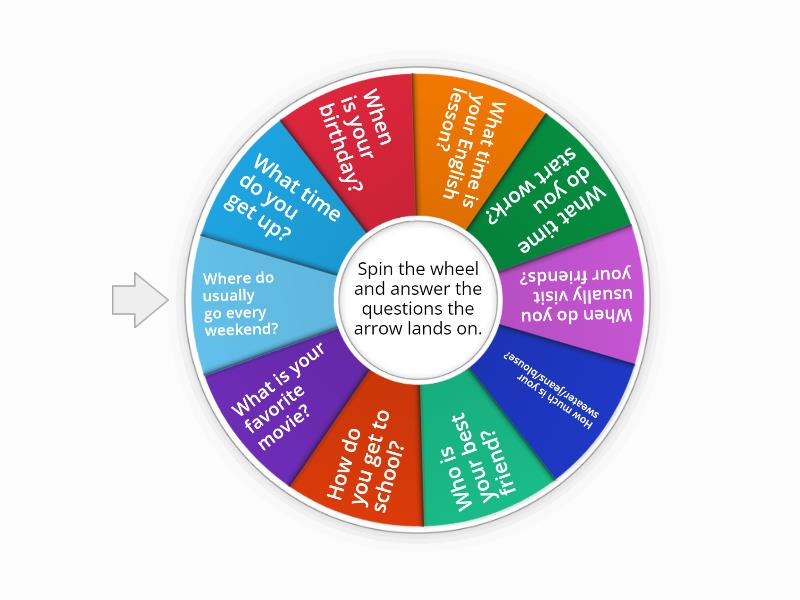 Information Questions - Random wheel
