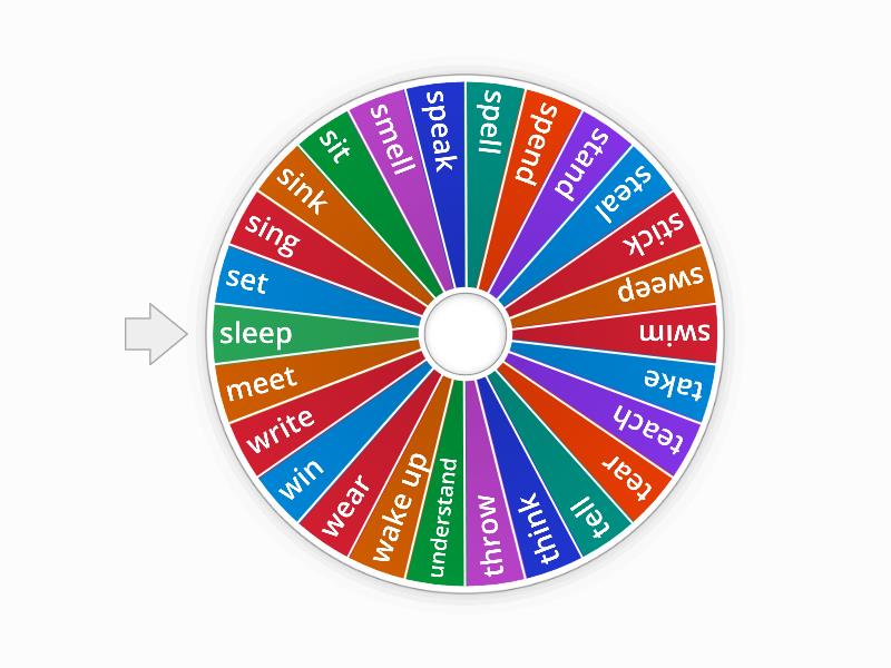 irregular verbs - Spin the wheel