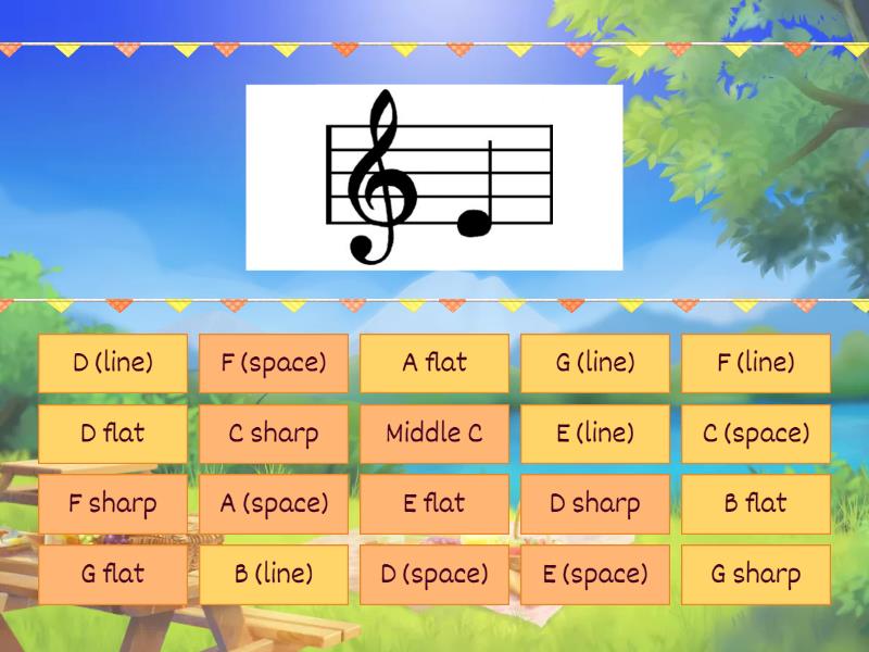Notes of the Treble Clef - Find the match