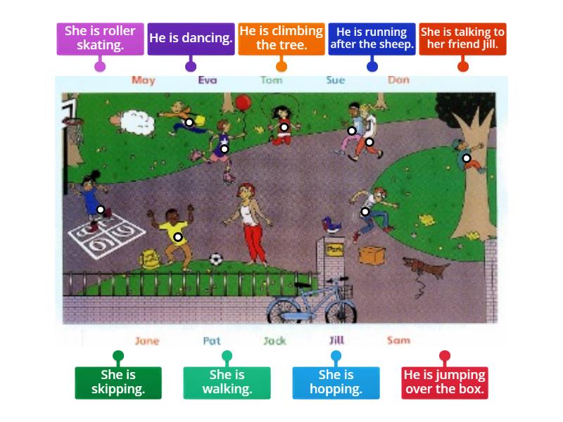 movers. present continuous - Labelled diagram