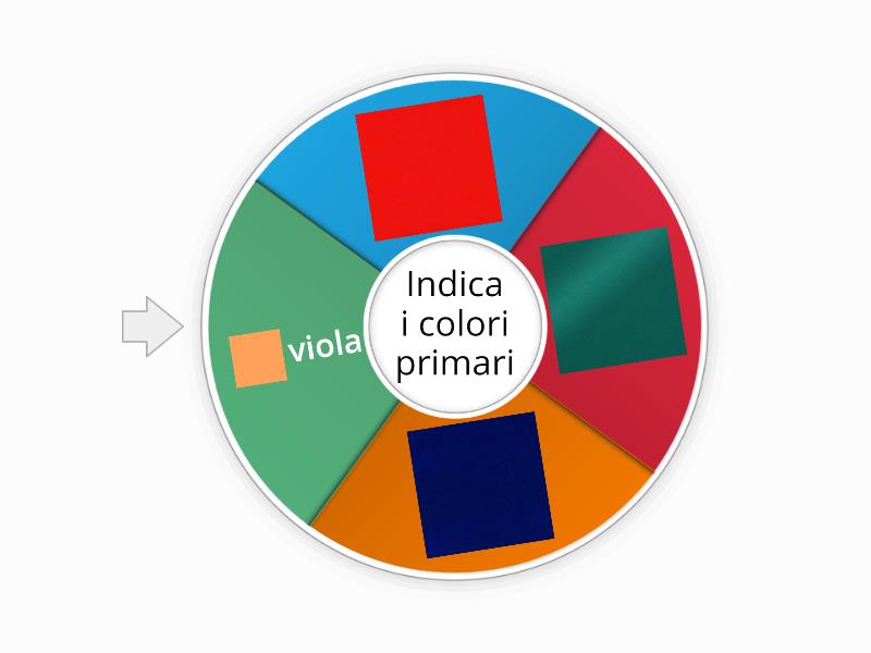 I colori primari - Spin the wheel