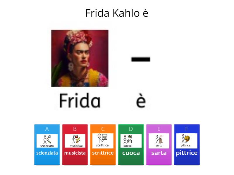 Frida Kahlo - Quiz