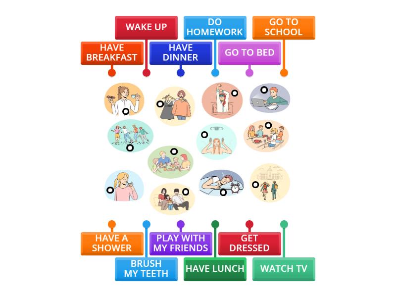 K6 DAILY ROUTINES DIAGRAM - Diagrama con etiquetas