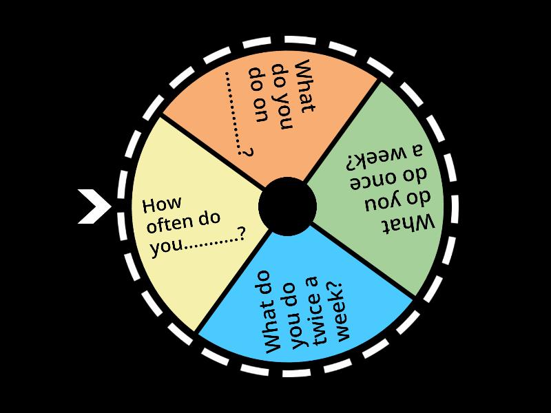 2D Spin - Spin the wheel