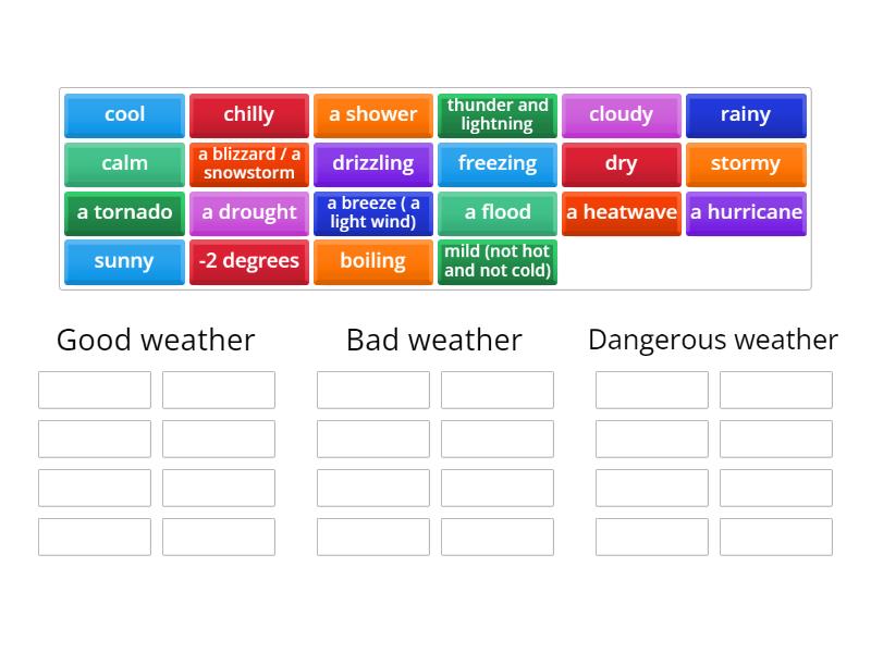 *The weather - Group sort
